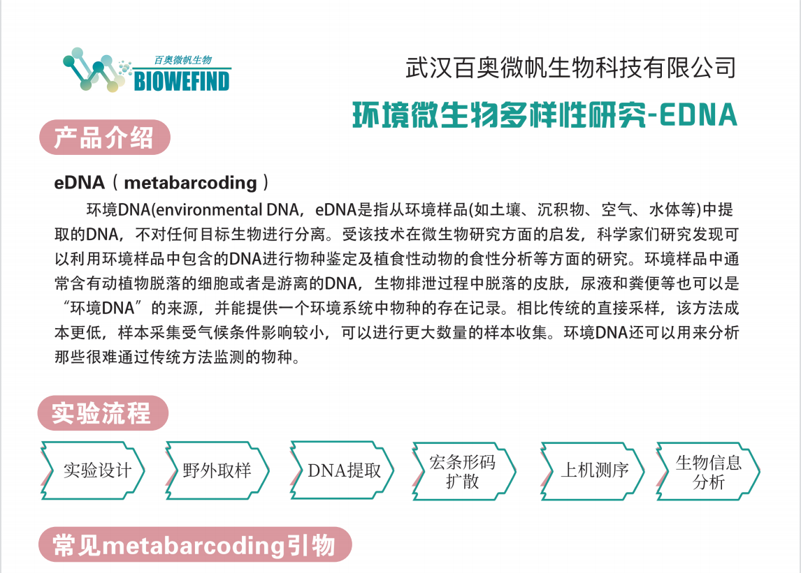 eDNA-metabarcoding测序 - 百奥维凡生物
